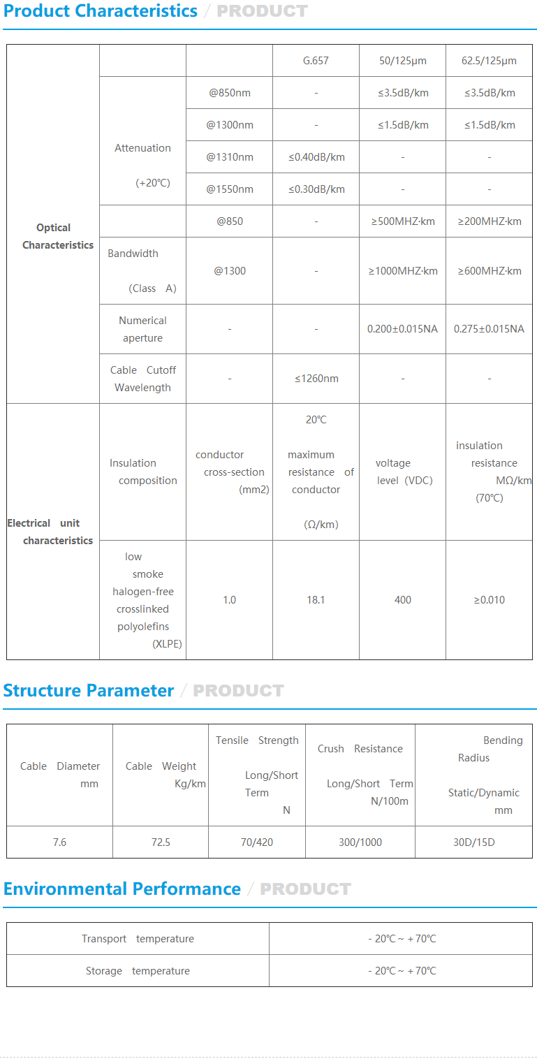 GDHH photoelectric composite cable - Product Center - FTTH optical ...